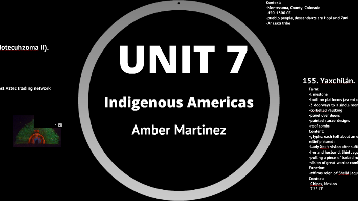 Unit 7 ap art history by Amber Martinez on Prezi