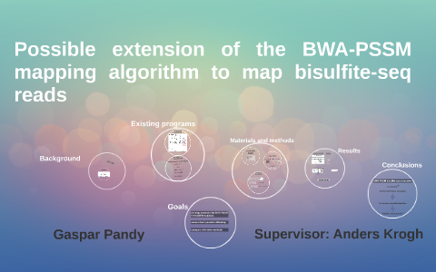 Possible extension of the BWA-PSSM mapping algorithm to map by Gáspár ...