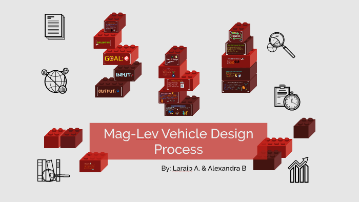 Mag-Lev Vehicle Design Process by Laraib A. on Prezi