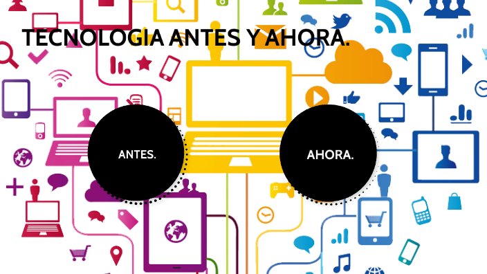 TECNOLOGÍA ANTES Y AHORA. by Andrea Forero on Prezi