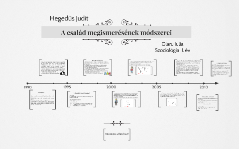 A család megismerésének módszerei by Iulia Olaru on Prezi