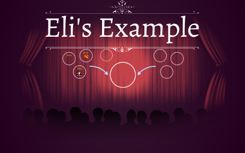 Eli's Example by Eli Rodriguez on Prezi