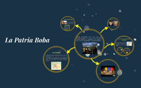La Patria Boba by on Prezi