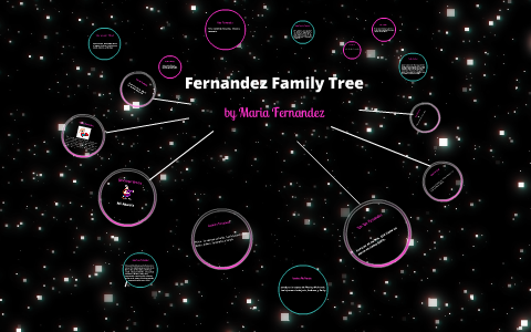 Fernandez Family Tree by Maria Fernandez on Prezi