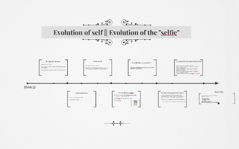 Evolution of self || Evolution of the "selfie" by mallory Wallin on Prezi