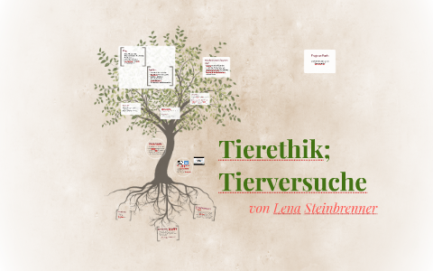 Tierethik; by Lena Steinbrenner on Prezi