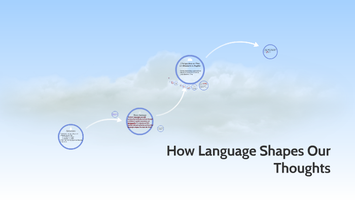 How Language Shapes Our Thoughts by Josephine Gruber on Prezi