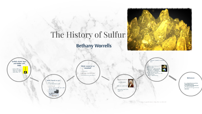 The history of Sulfur by Bethany Worrells on Prezi