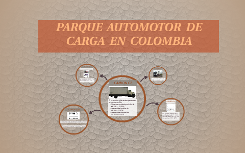 PARQUE AUTOMOTOR DE CARGA EN COLOMBIA by luz maria solarte caiza on Prezi