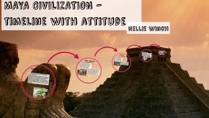 MAYA CIVILIZATION - timeline with attitude by Nellie W on Prezi