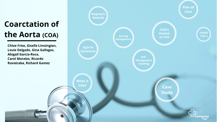 COA group presentation by on Prezi