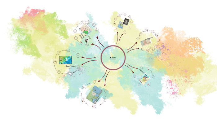 China 600 BCE - 600 CE by Andrew Phares on Prezi