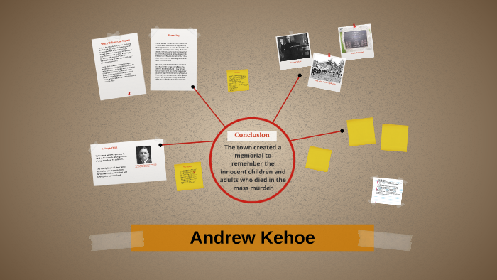 Andrew Kehoe by Dewel Tejeda on Prezi