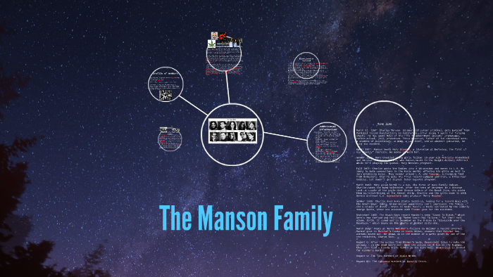 The Manson Family by Monique torres on Prezi