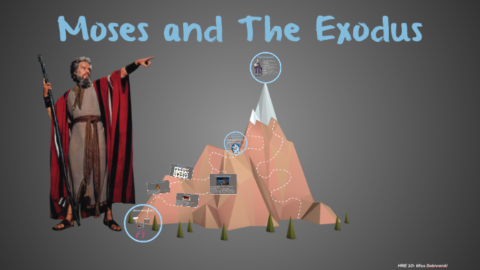 Moses and The Exodus by on Prezi