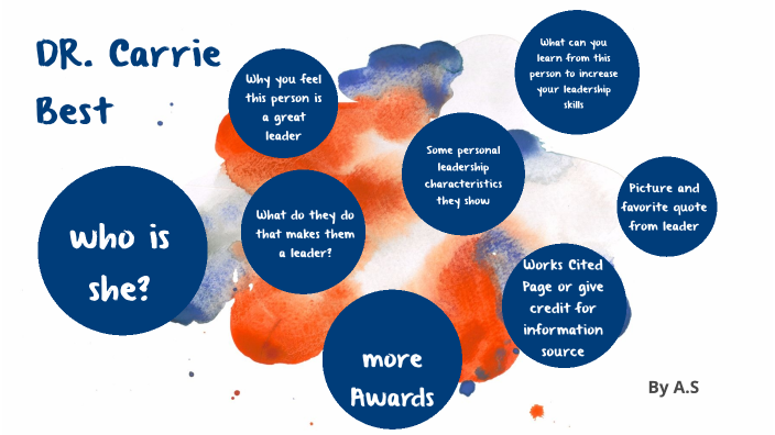 DR. Carrie Best by Aisha Smith on Prezi