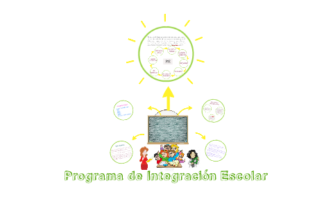 Programa de Integración Escolar by Mariana Garcia on Prezi