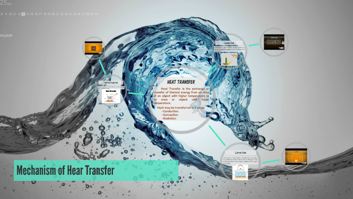 Mechanism of Hear Transfer by Joshua Gapero