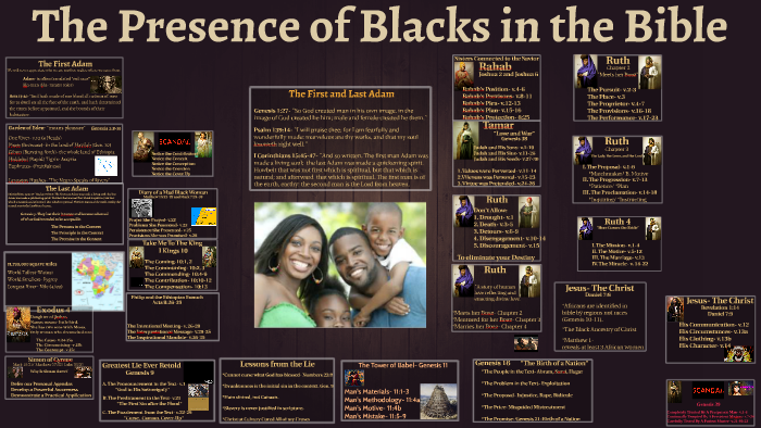 The Presence of Blacks in the Bible by Kris Erskine on Prezi