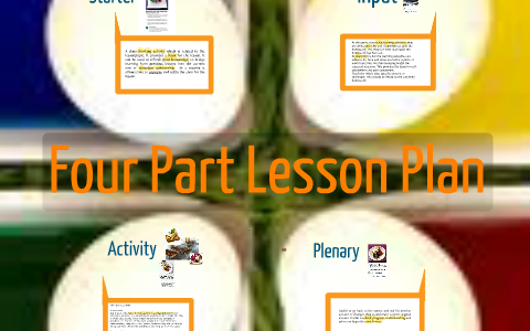Four Part Lesson Plan by Mark Farrugia on Prezi