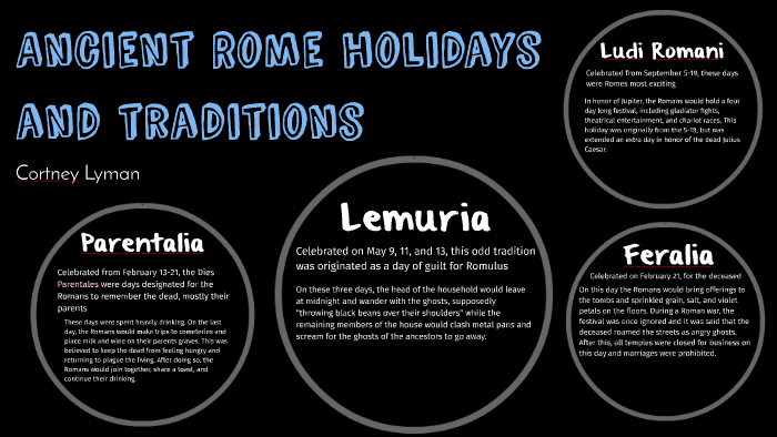 Ancient Rome Project by Cortney Lyman on Prezi