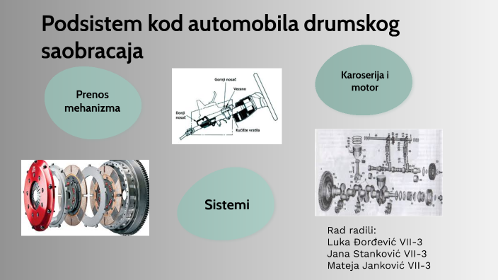 Podsistem kod automobila drumskog saobracaja by Luka Djordjevic on Prezi