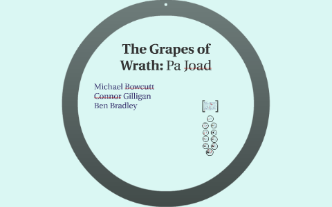 The Grapes of Wrath: Pa Joad by on Prezi