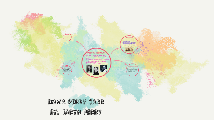 Emma Perry Carr by Taryn Perry on Prezi