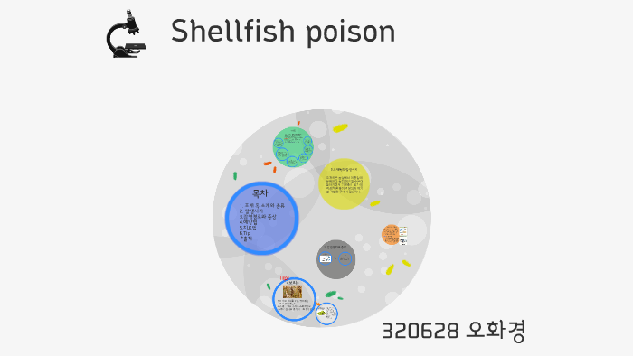Shellfish poison by 화경 오 on Prezi