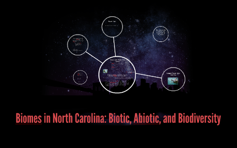 Biomes in North Carolina: Biotic, Abiotic, and Biodiversity by Heidi ...