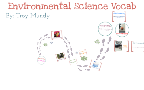 Environmental Science Vocabulary Words by Troy Mundy on Prezi