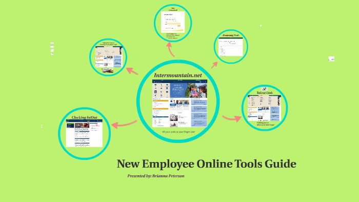 New Employee Quick Guide by Brianna Peterson on Prezi