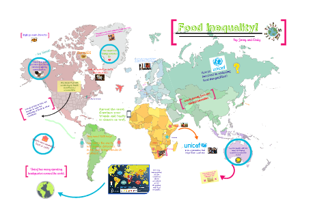 Food Inequality by Miss Muahahahah on Prezi