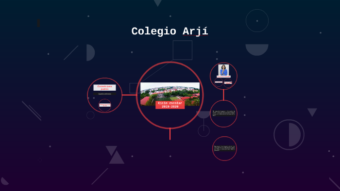 Colegio Arjí by Iskra Narvaez Silva on Prezi