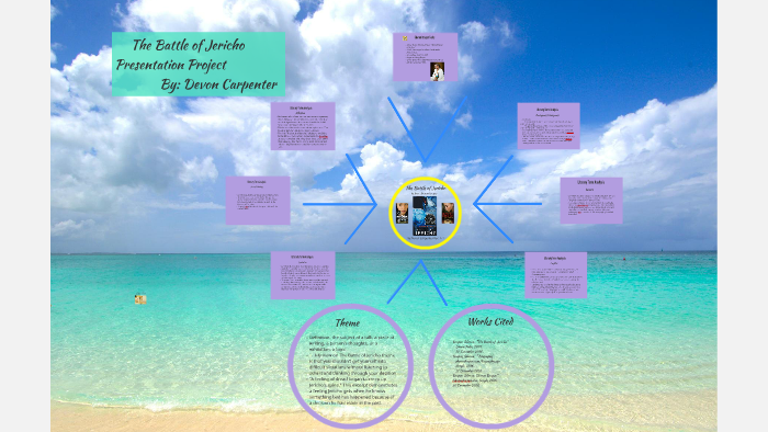 The Battle of Jericho Presentation Project by Devon Carpenter on Prezi