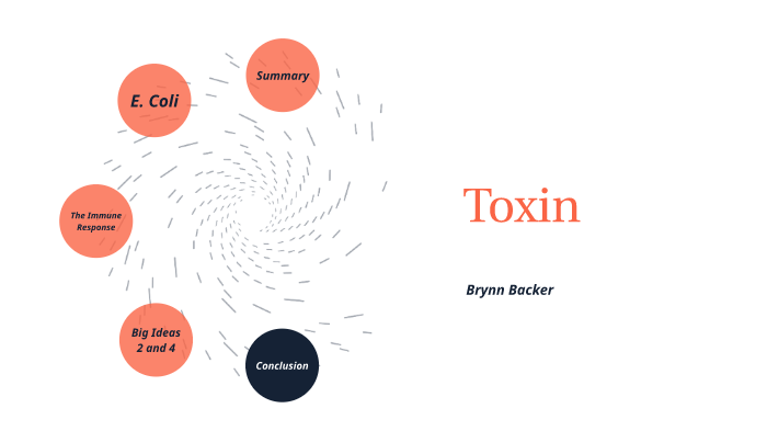 Toxin by Robin Cook by Brynn Backer on Prezi