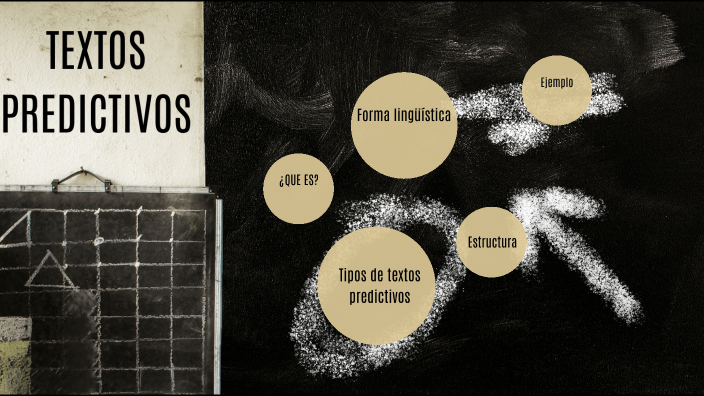 Texto Predictivo by Francisco Bermejo on Prezi