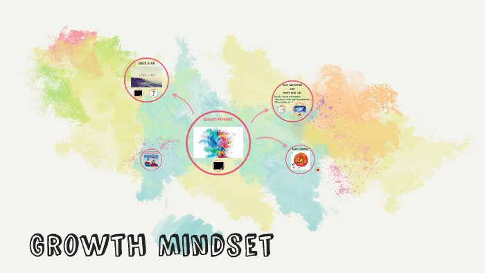 Growth Mindset by kezia O'Kane on Prezi