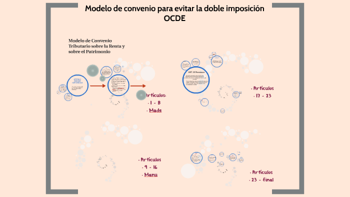 Modelo de convenio para evitar la doble imposicion OCDE by Laura Diaz ...
