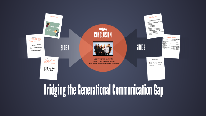 Bridging the Generational Communication Gap by on Prezi