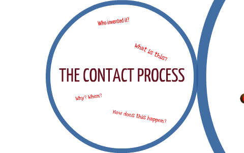 The Contact Process by Anna Banana on Prezi
