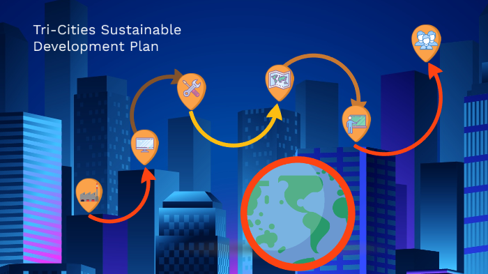 Tri-Cities Sustainable Development Plan by Zachary Petsch on Prezi