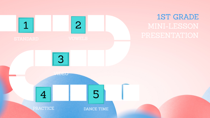 MINI-LESSON PRESENTATION by AnnaRae Fuller on Prezi