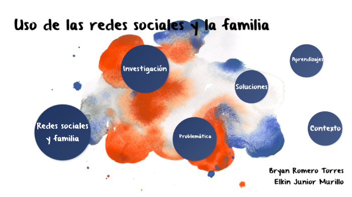 Uso de las redes sociales y la familia. by elkin junior murillo quiroga ...