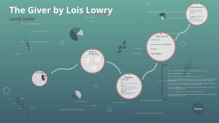 The Giver by Lois Lowry by Laural Lawler on Prezi