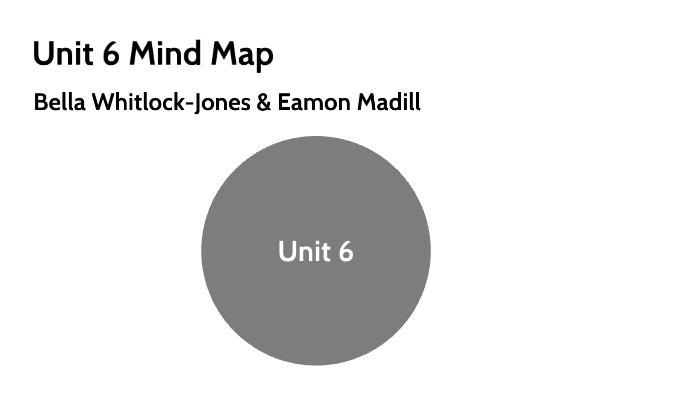 Unit 6 Mind Map by Bella Whitlock-Jones on Prezi