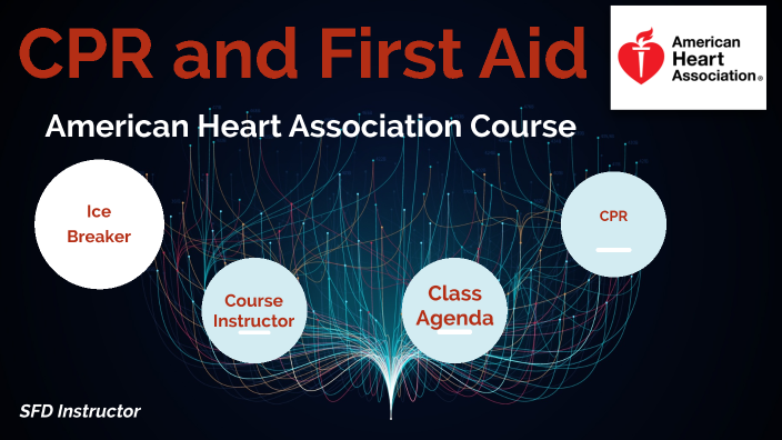 CPR - 2022 by Brian Watson on Prezi