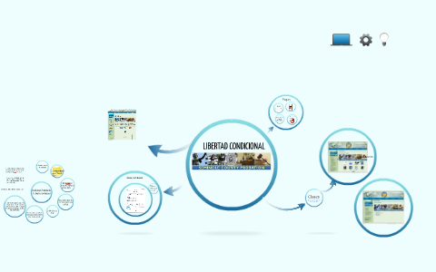 Spanish Intakes by Martin Lugo on Prezi