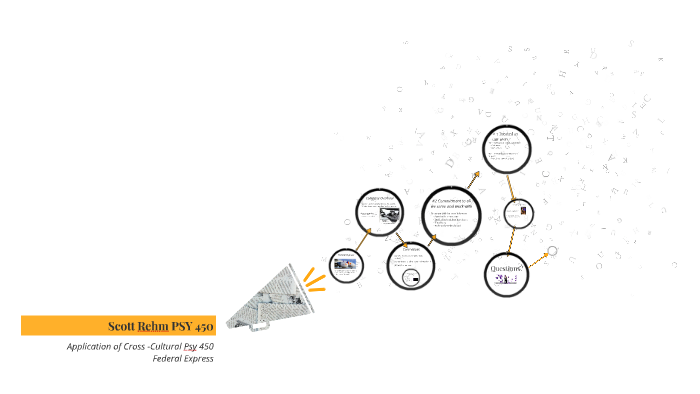 Scott Rehm PSY 450 by Scott R on Prezi