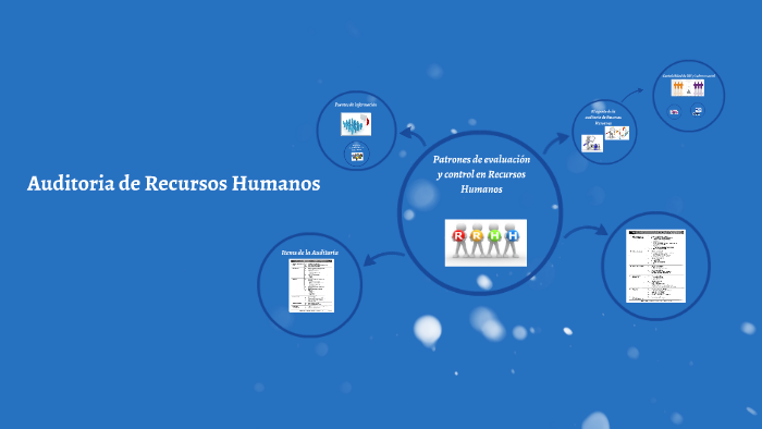 Auditoria de Recursos Humanos by Suly Garcia on Prezi